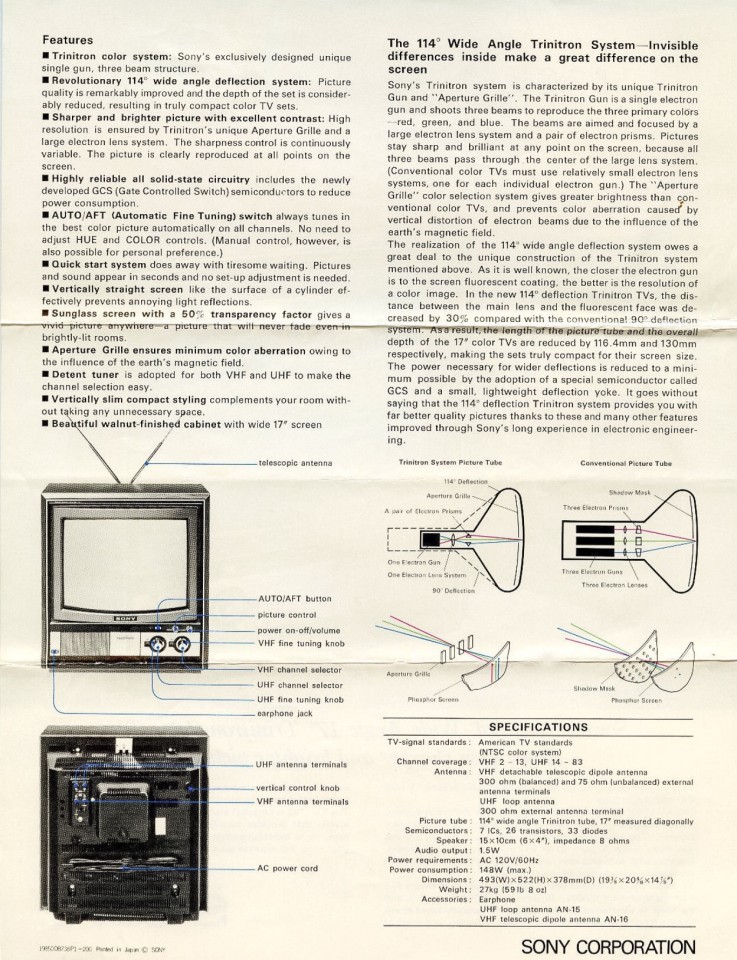 Page Five Trinitron | Visions4 Magazine